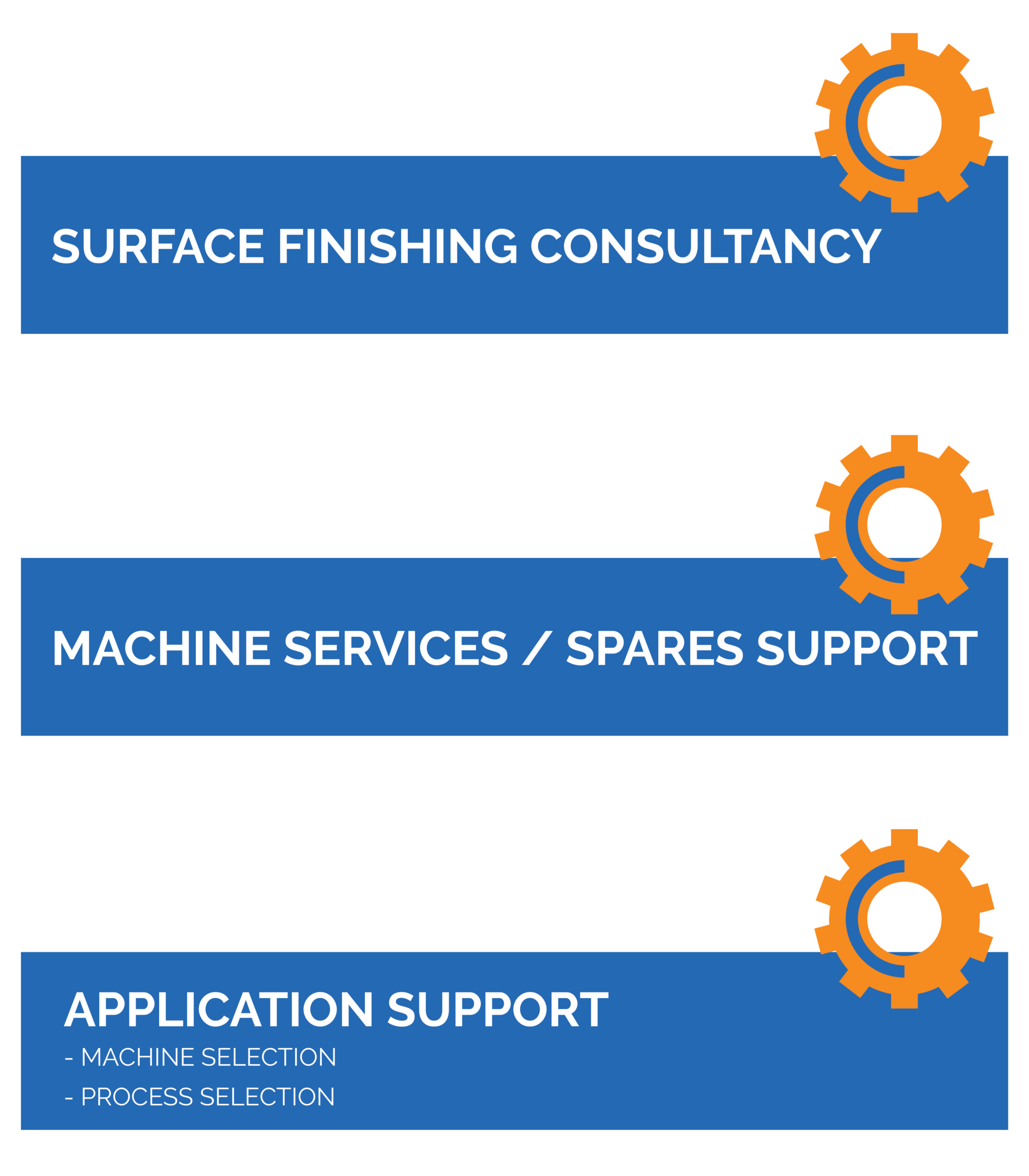 Seiton – Engineering | Approved Dealers